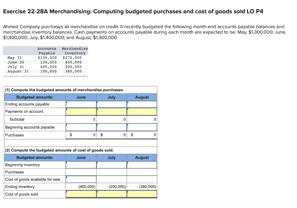 Solved Exercise 22-28A Merchandising: Computing budgeted | Chegg.com