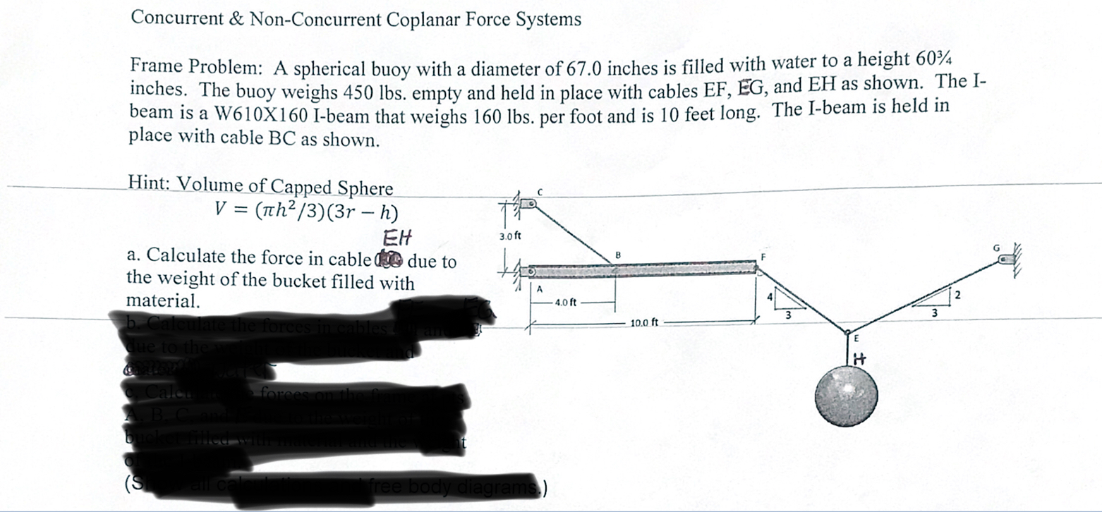 Solved Concurrent & Non-Concurrent Coplanar Force Systems | Chegg.com