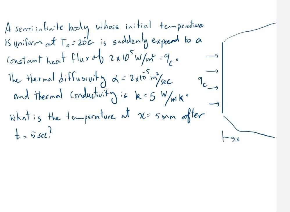 Solved A semi infinite body whose initial temperature is | Chegg.com