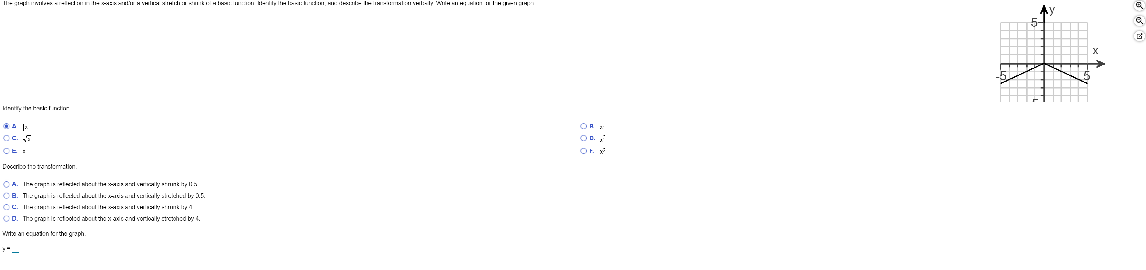 The graph involves a reflection in the x-axis and/or | Chegg.com