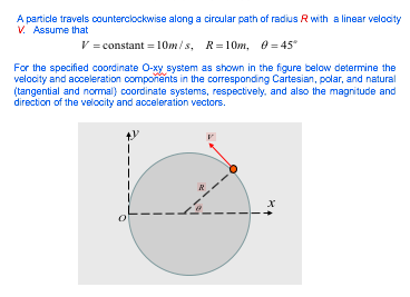 Solved A particle travels counterclockwise along a circular | Chegg.com