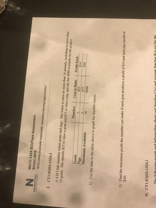 Solved MATH 1324 SLO/Core Assessment SPRING 2018 "NTCC | Chegg.com