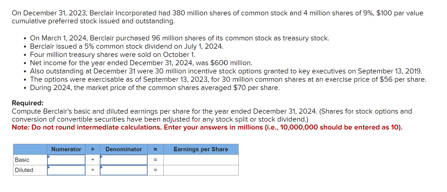 Solved On December 31, 2023, Berclair Incorporated had 220 | Chegg.com