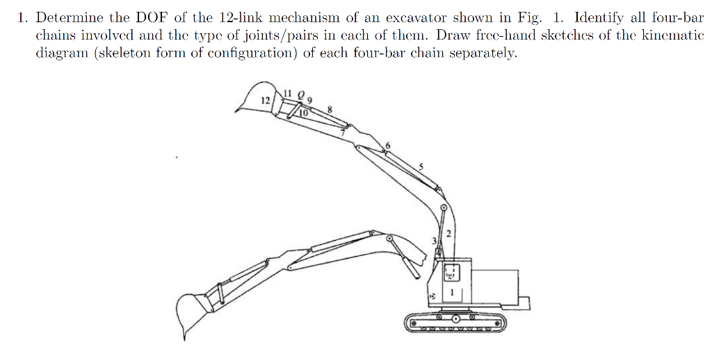 Solved 1. Determine the DOF of the 12-link mechanism of an | Chegg.com