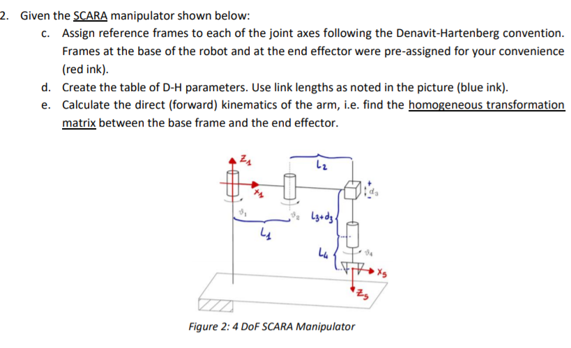 2. Given the SCARA manipulator shown below: C. Assign | Chegg.com