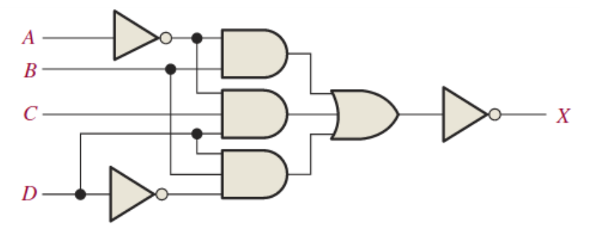 Solved Minimize the following combinational logic | Chegg.com Solved Minimize the following combinational logic | Chegg.com