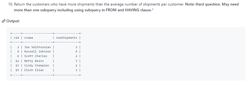 Solved Given the following relational schema, write queries | Chegg.com