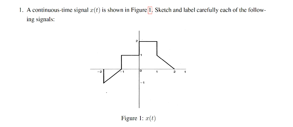 Solved 1. A continuous-time signal x(t) is shown in Figure | Chegg.com