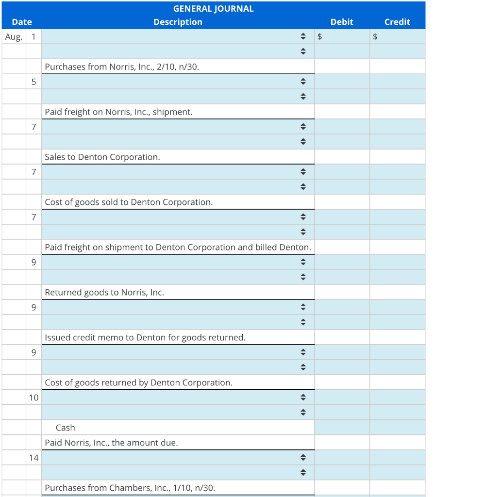 Solved Journal Entries for Merchandise | Chegg.com