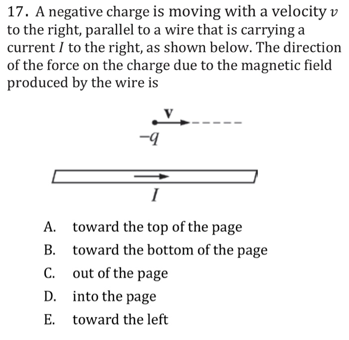 Solved 17. A negative charge is moving with a velocity v to | Chegg.com