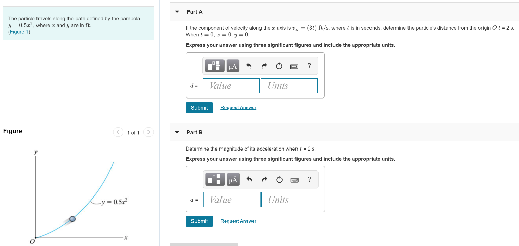 Solved Part A The particle travels along the path defined by | Chegg.com