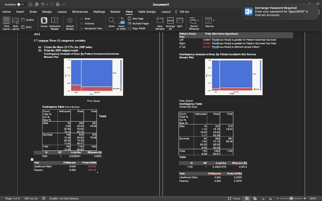 CTsimpson Three (3) categorical variables (a) | Chegg.com