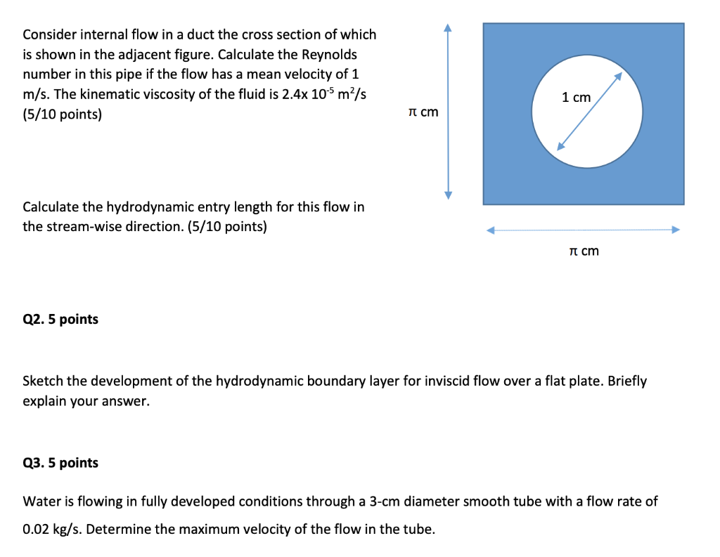 Solved Consider internal flow in a duct the cross section of | Chegg.com