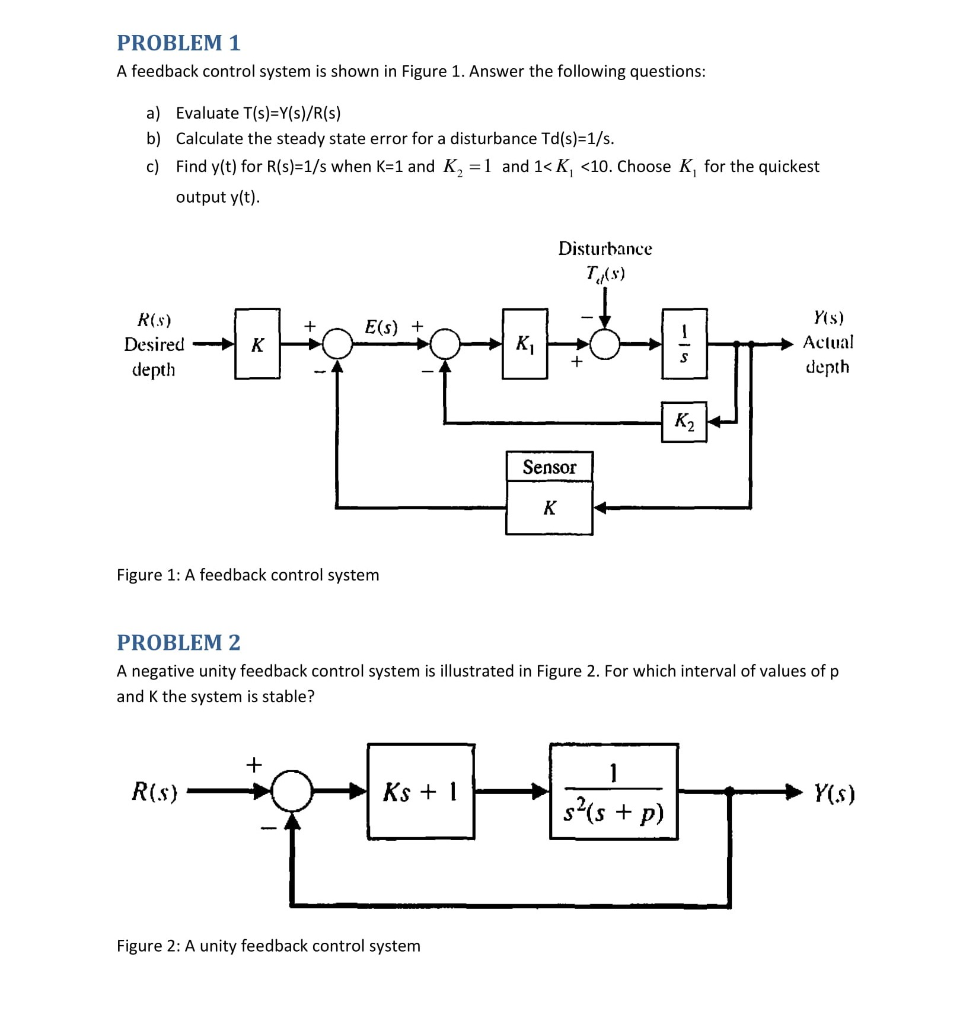 Solved PROBLEM 1 A feedback control system is shown in | Chegg.com