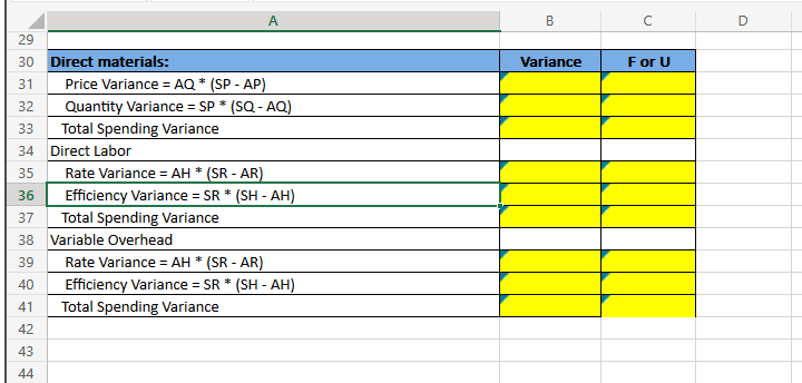 Solved I require a full breakdown of the formulas used to | Chegg.com