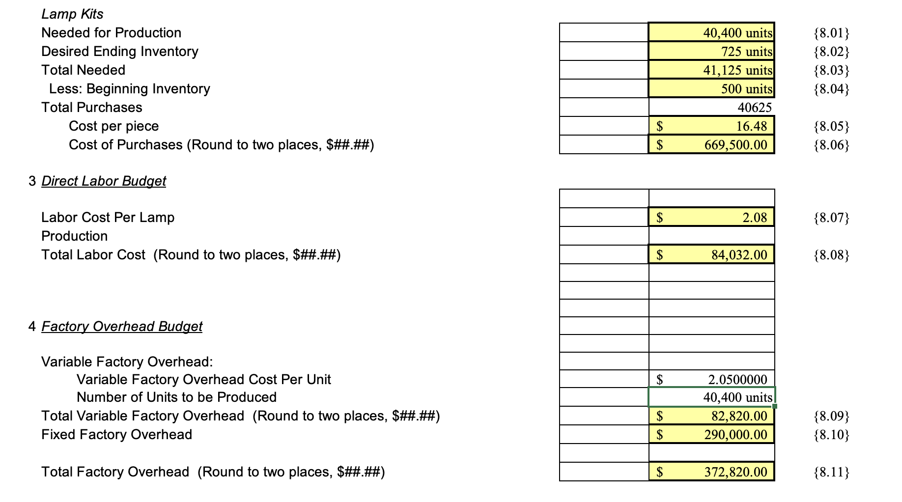 Solved Complete the following budgets 1 Production Budget | Chegg.com