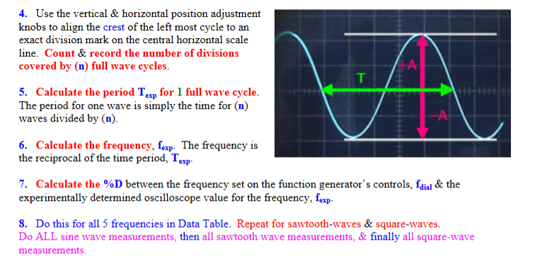 Solved 4. Use the vertical & horizontal position adjustment | Chegg.com