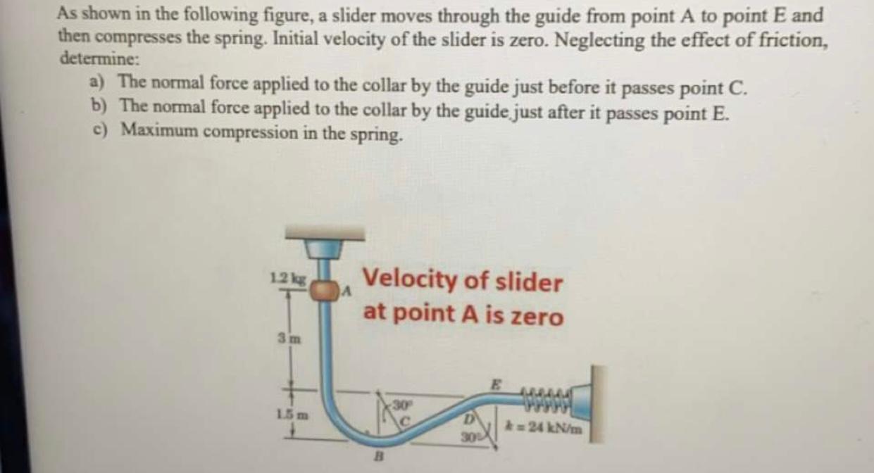 Solved As shown in the following figure, a slider moves | Chegg.com