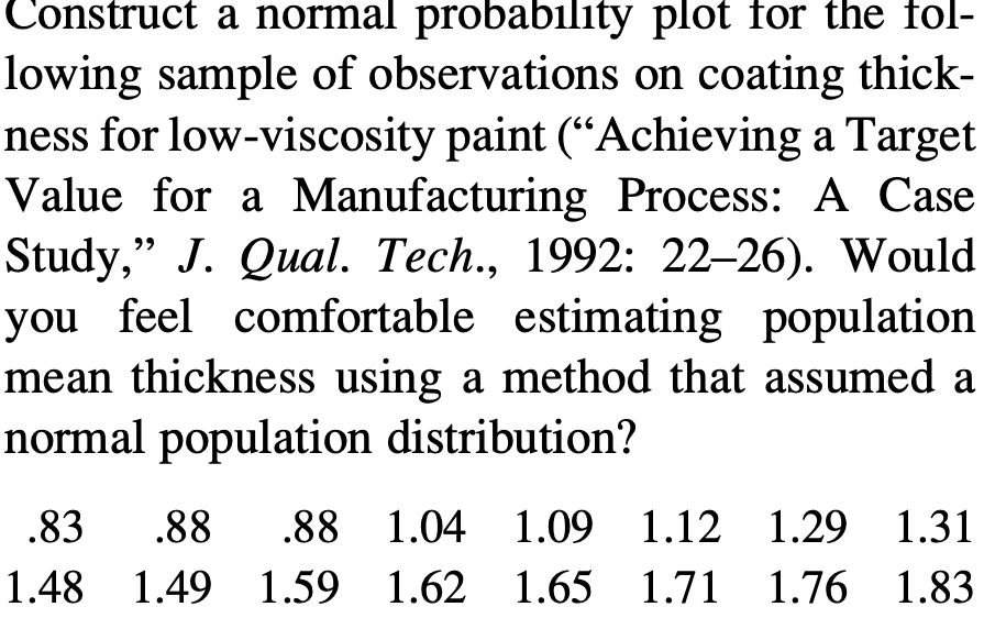 Solved Construct a normal probability plot for the fol- | Chegg.com