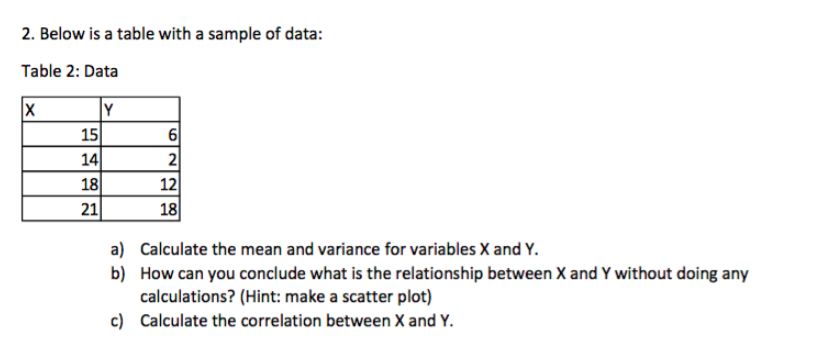 Solved 2. Below is a table with a sample of data: Table 2: | Chegg.com