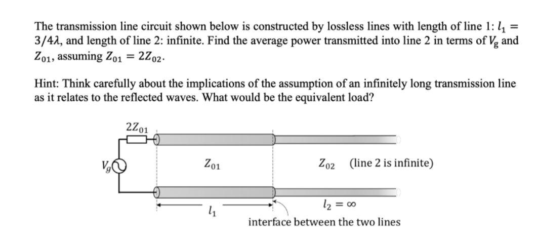 Solved The transmission line circuit shown below is | Chegg.com