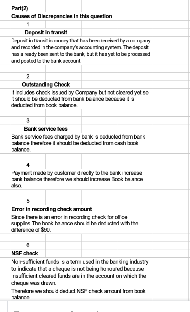 Part(2) Causes of Discrepancies in this question 1 | Chegg.com