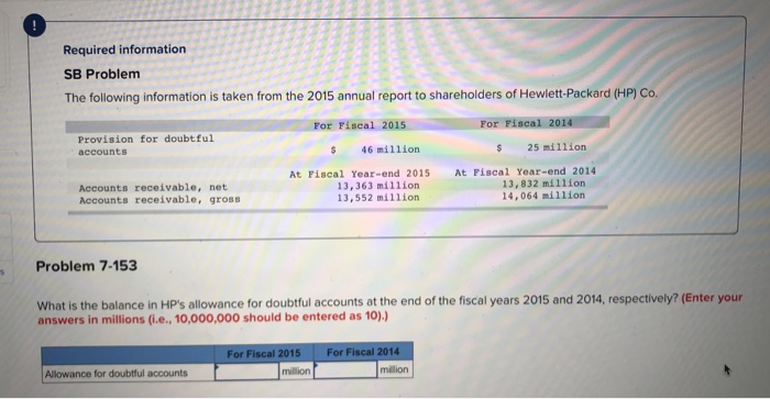 Solved Required information SB Problem The following | Chegg.com Solved Required information SB Problem The following | Chegg.com