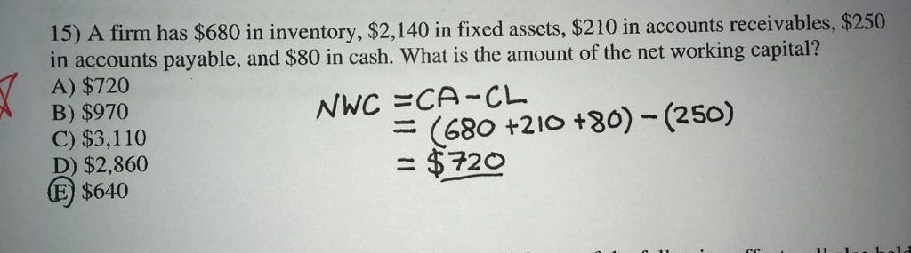 Solved 15) A firm has $680 in inventory, $2,140 in fixed | Chegg.com