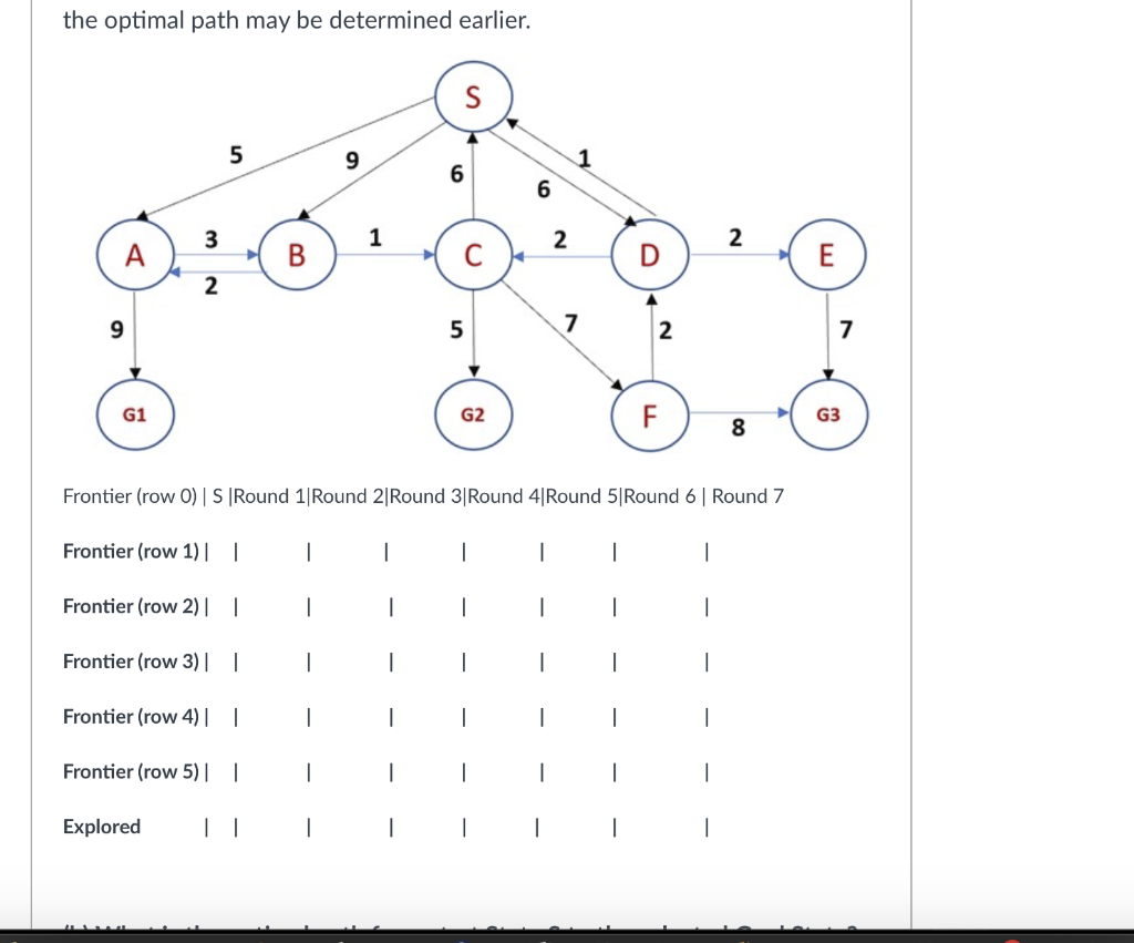 . Search – 2 [23 Points] Consider the following | Chegg.com