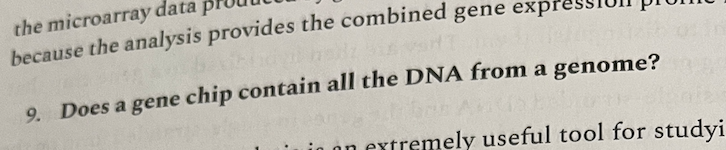 Solved the microarray data because the analysis provides the | Chegg.com
