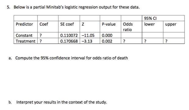 Solved 5 Below Is A Partial Minitabs Logistic Regression 