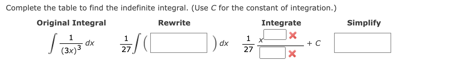 Solved Original Integral ∫(3x)31dx Rewrite 271∫( Integrate | Chegg.com