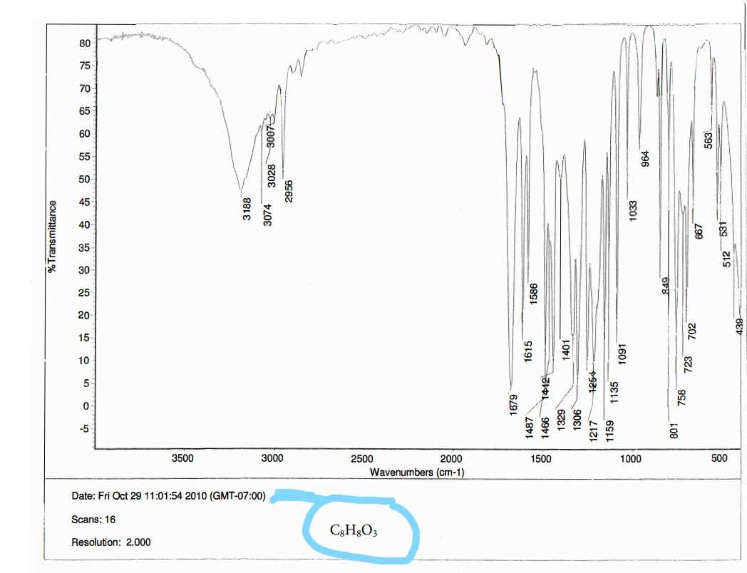 Solved Name Lab Section Date LAG REPORT Organic Spectroscopy | Chegg.com