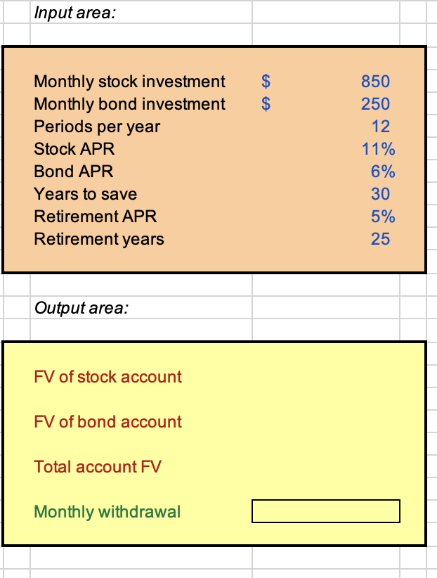 Solved Input area: Monthly stock investment Monthly bond | Chegg.com