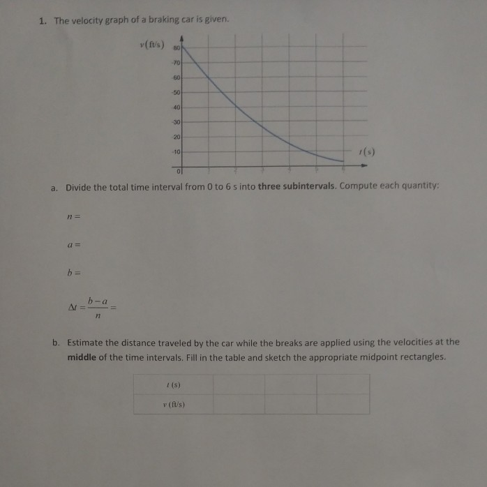 Solved 1. The velocity graph of a braking car is given. 1 ) | Chegg.com