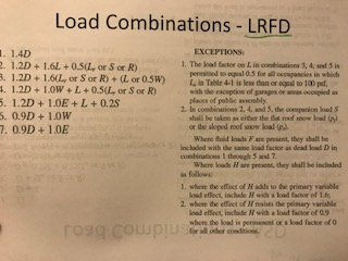 Solved Using the Equivalent Lateral Force method, determine | Chegg.com