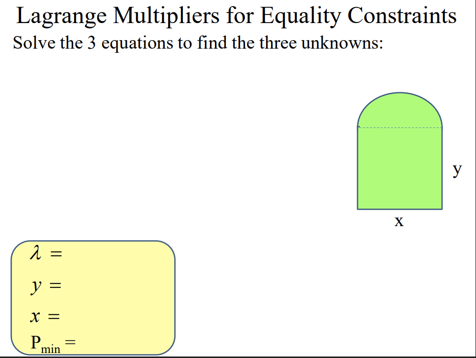 Solved Lagrange Multipliers for Equality Constraints Solve | Chegg.com