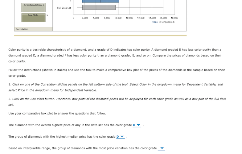 Solved 9. Comparative box plots Most consumers are not | Chegg.com