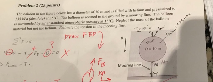 Solved Problem 2 (25 points) The balloon in the figure below | Chegg.com