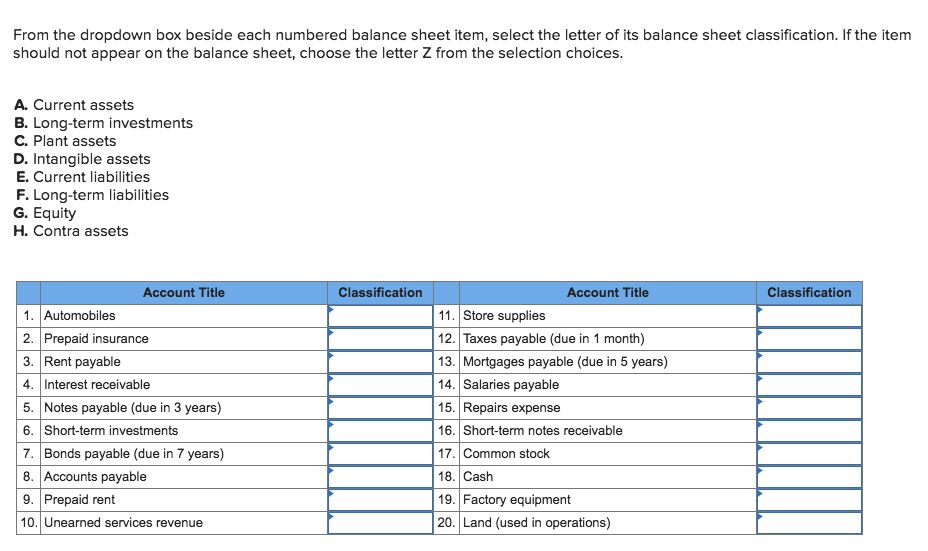Solved From the dropdown box beside each numbered balance | Chegg.com