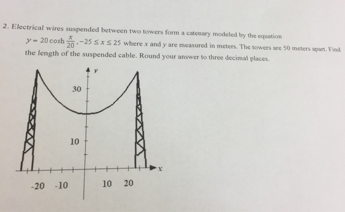 Solved 2. Electrical wires suspended between two towers form | Chegg.com