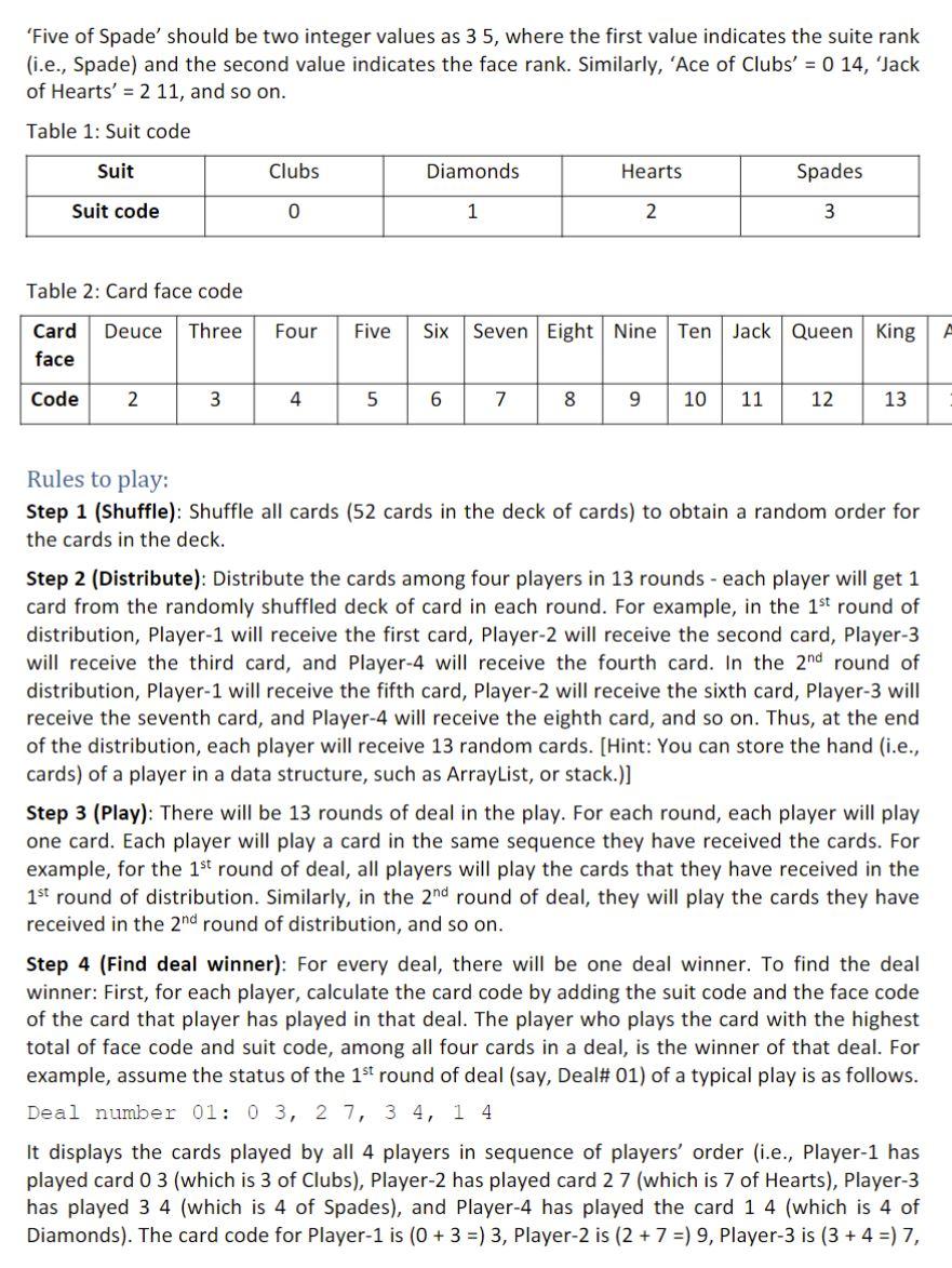 Solved Create A Java Program To Simulate A Card Game In 0430