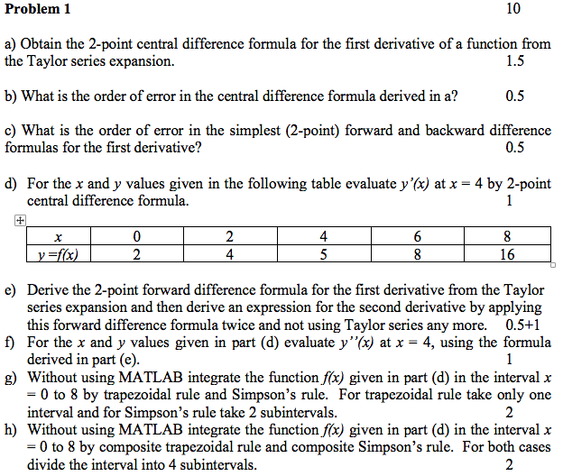 Solved Problem 1 10 a) Obtain the 2-point central difference | Chegg.com