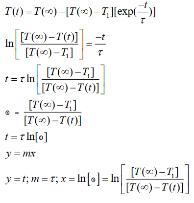 Solved Physics 121Explain this formula:t supposedly being a | Chegg.com