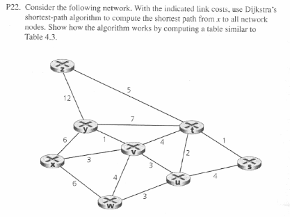 Solved P22. Consider the following network. With the | Chegg.com
