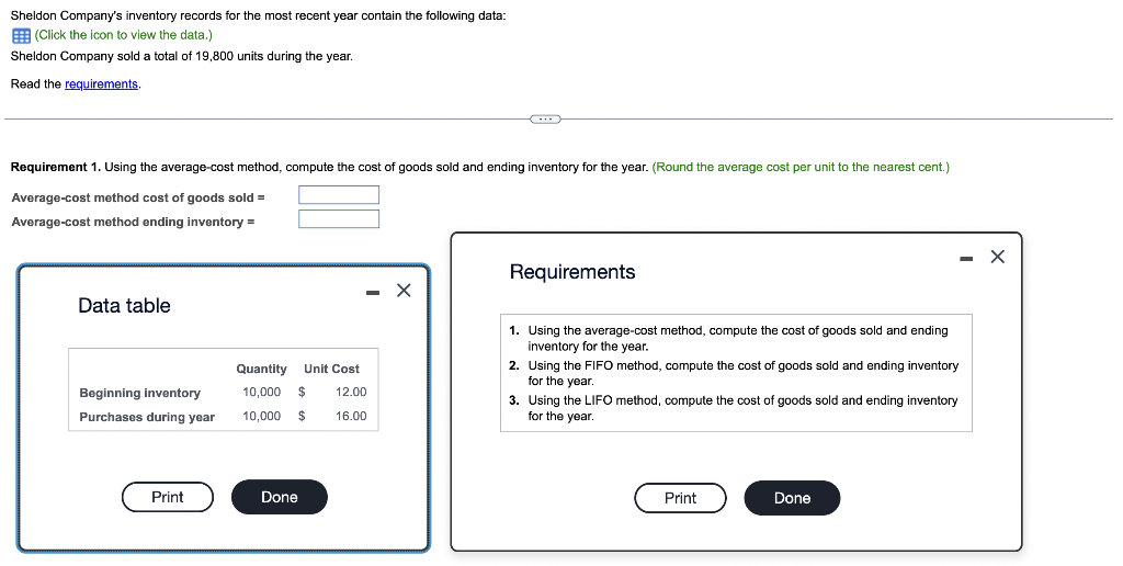 Solved Sheldon Company's inventory records for the most | Chegg.com