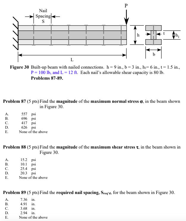 Solved Nail Spacing Figure 30 Built-up beam with nailed | Chegg.com