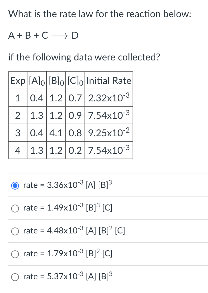 Solved What is the rate law for the reaction below: A+B+C D | Chegg.com