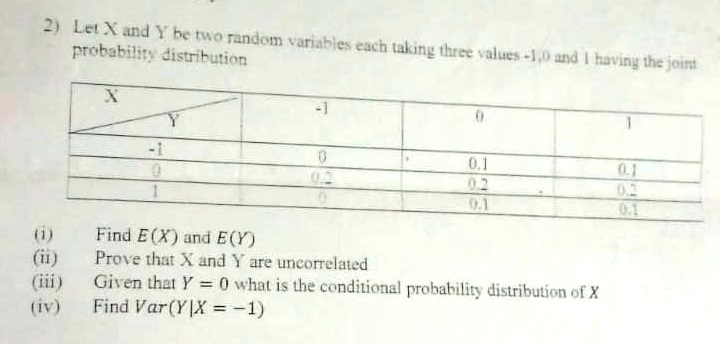Solved 2) Let X and Y be two random variables each taking | Chegg.com