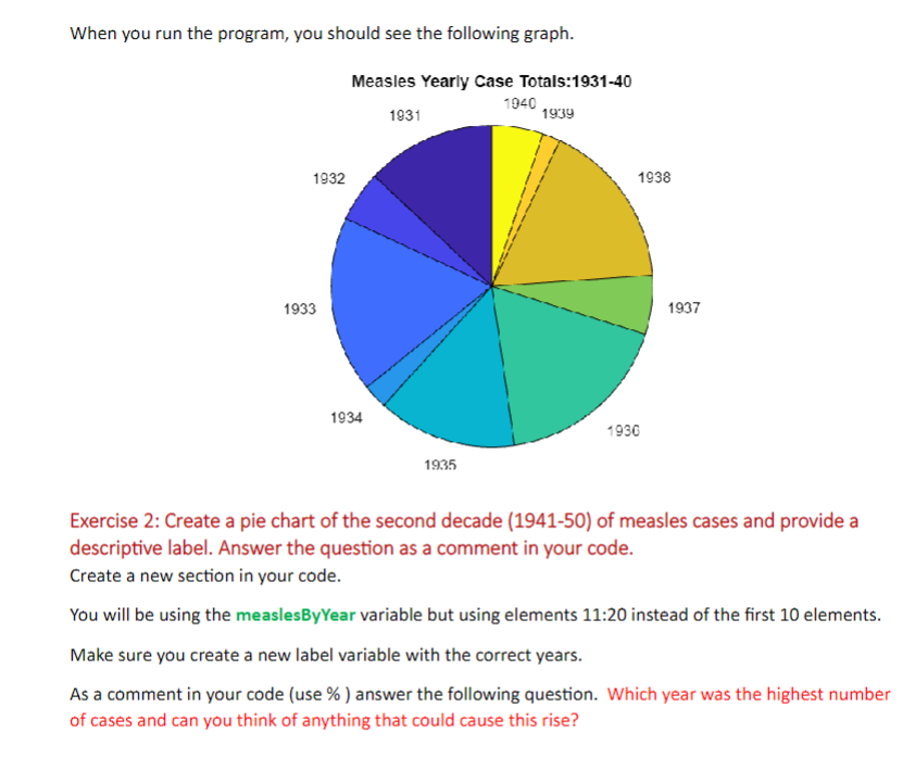 Solved When you run the program, you should see the | Chegg.com Solved When you run the program, you should see the | Chegg.com